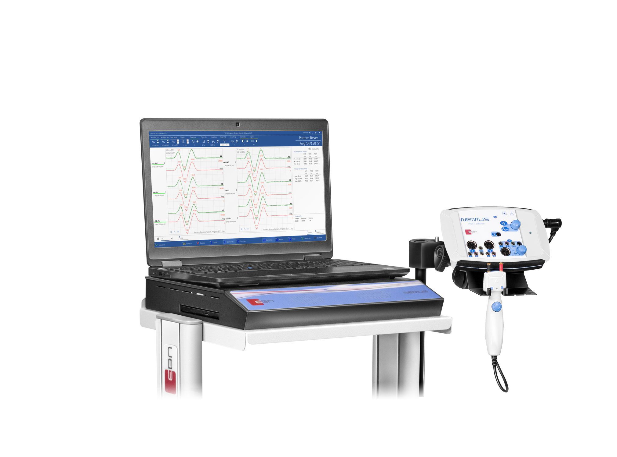 NeMus PC Peripheral - Нейродіагностика - Tetmed